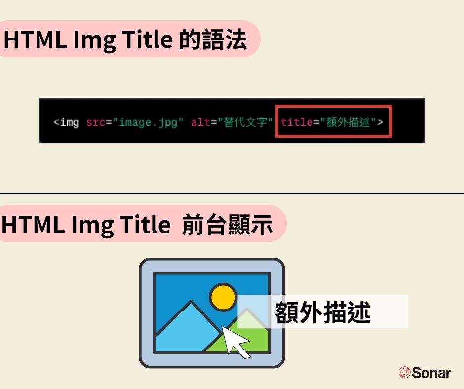 Img Alt Text 一定要填嗎？圖片替代文字對SEO 有什麼幫助？ - 將能數位行銷